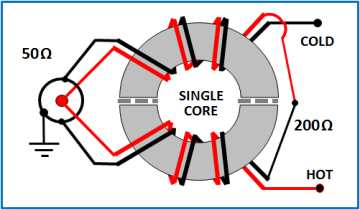 Ham Radio Site - {1- vs 2- Core Baluns}